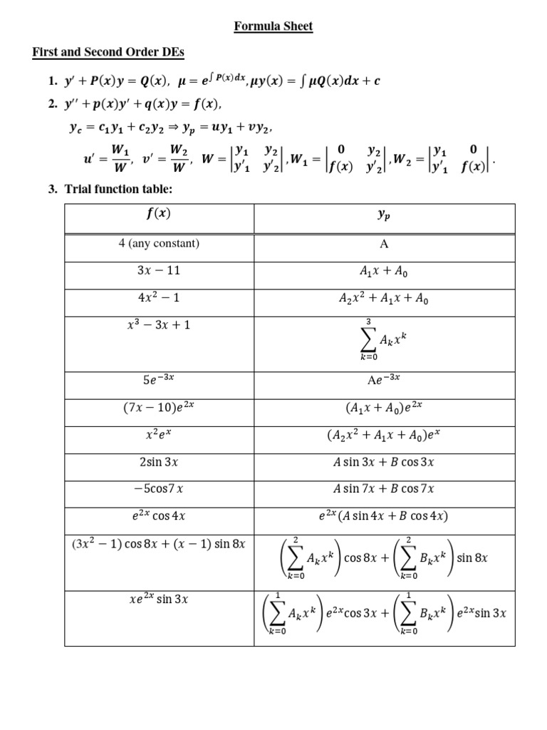 Formula Sheet_Final Exam | PDF
