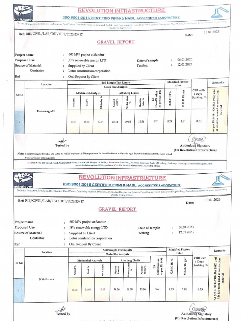 Lotus-MDD Report - Page-0001 | PDF