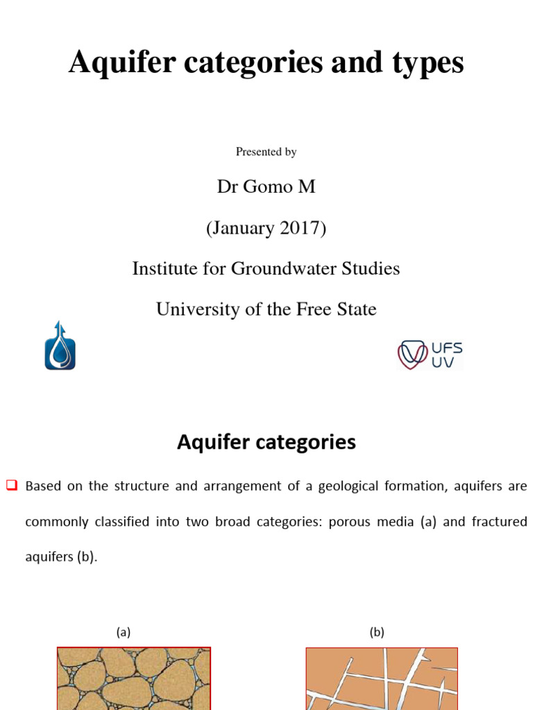 Types and Categories of Aquifers | PDF | Aquifer | Groundwater