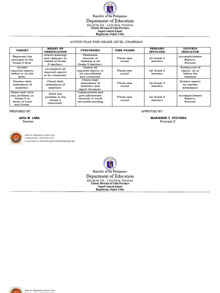 Action Plan Grade Level Adviser | PDF