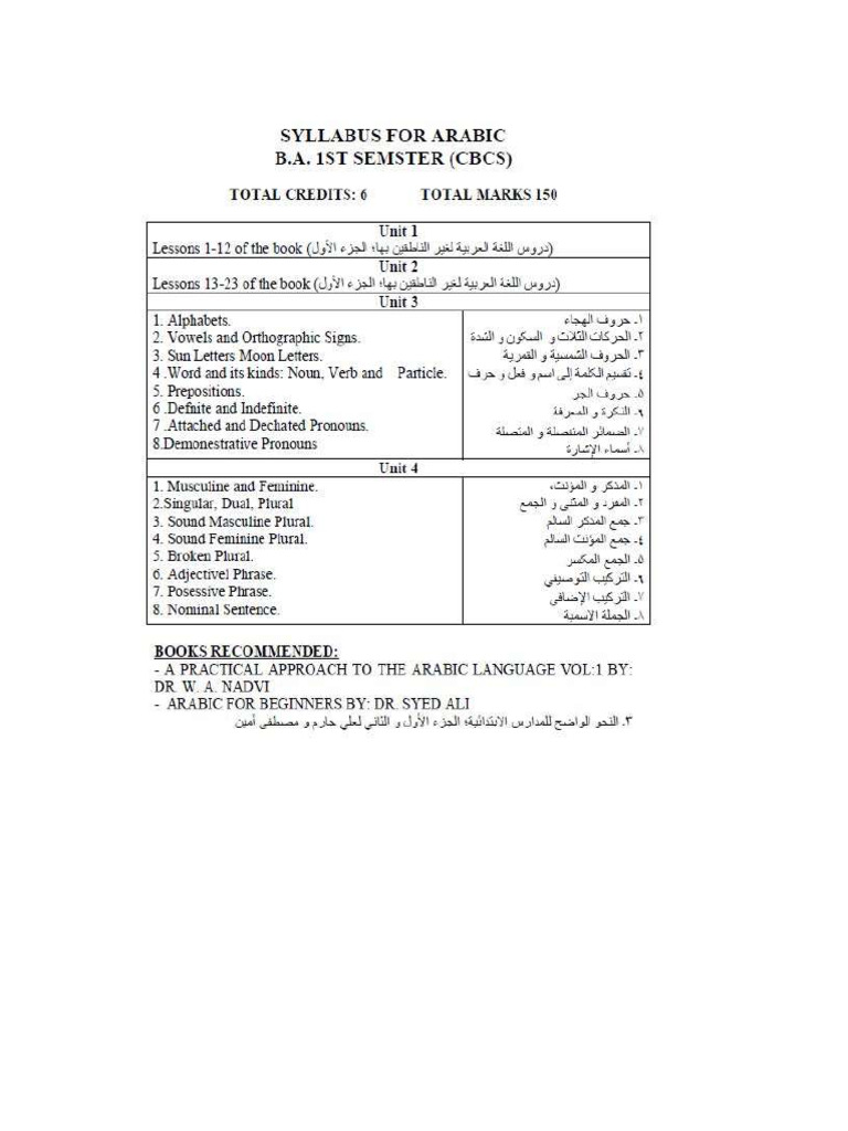 1st Semester - Arabic Tutorials - 1 | PDF