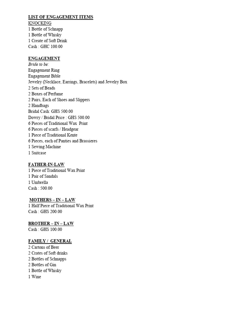 List of Engagement Items | PDF