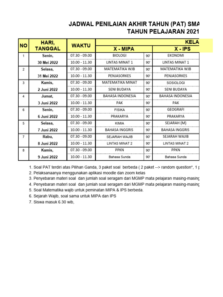 JADWAL PAT 20212022 - Siswa | PDF