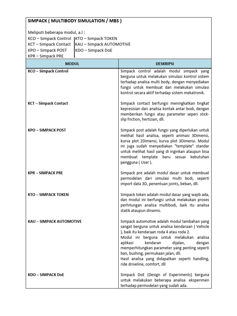 SIMPACK MODULE Description | PDF