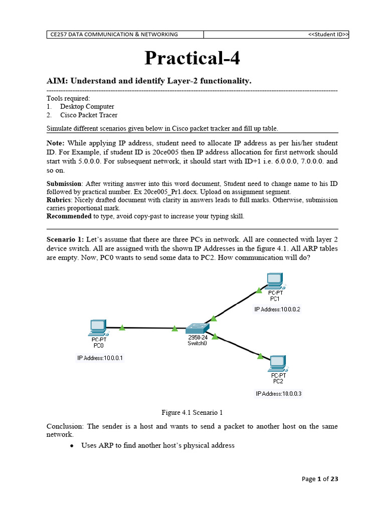 2021 22 3sem CE257 DCN Practical 4 Journal | PDF | Computer Network | Network Switch