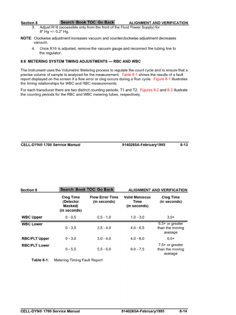 CD1700 TOF setting | PDF