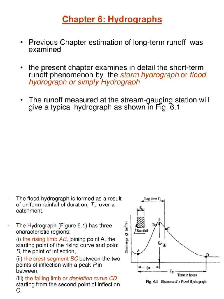 HYDROGRAPH | PDF