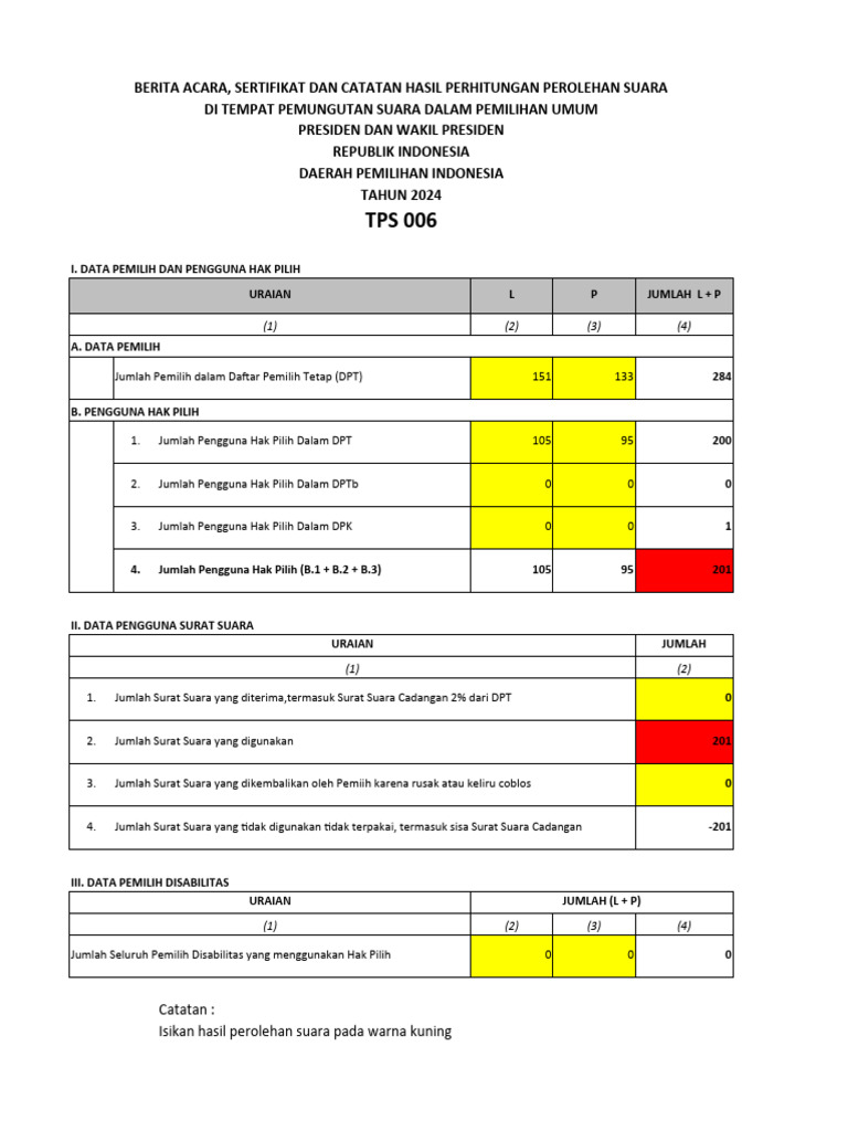 Master C Hasil | PDF