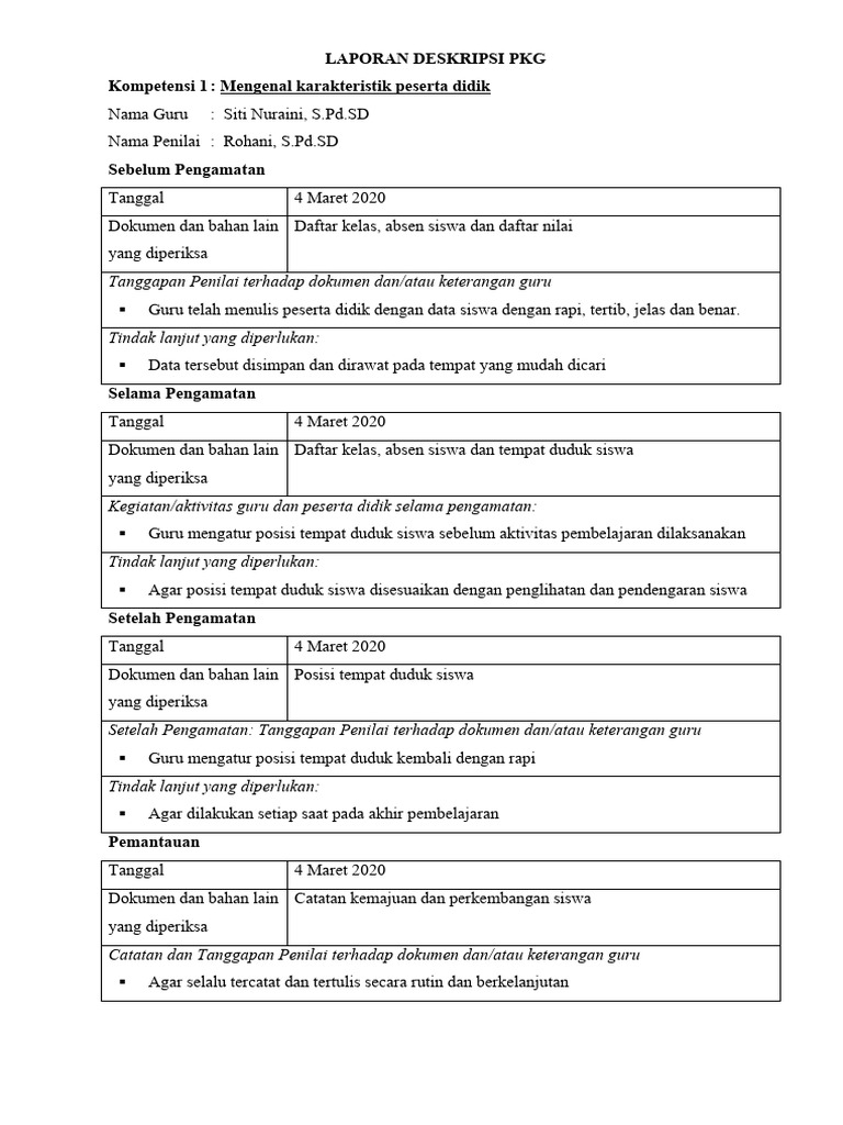 Deskripsi PKG 2020 Siti Nuraini | PDF | Karier & Perkembangan | Ilmu Sosial