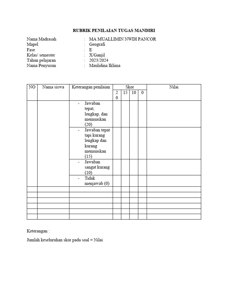 Rubrik Penilaian Tugas Mandiri | PDF