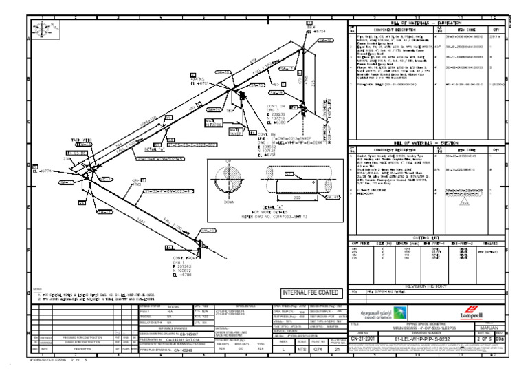 61-LEL-WHP-PIP-IS-0232 SHT 2 | PDF | Business Law | Intellectual Works