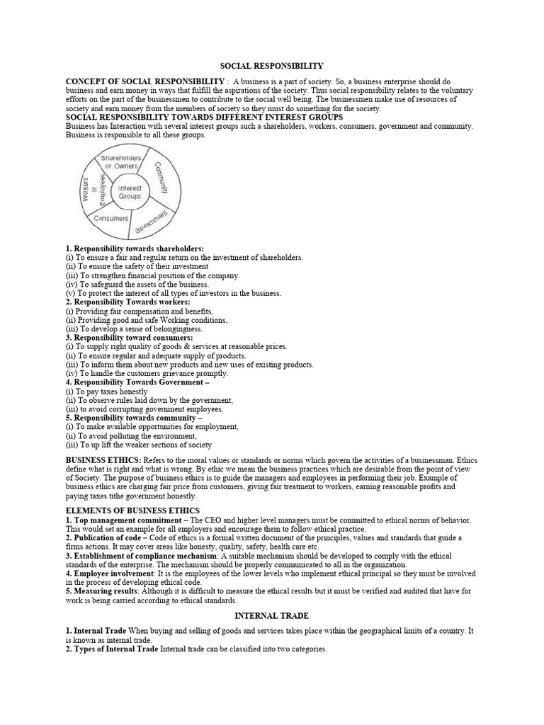 BST Cheatsheet | PDF | Retail | Business Ethics