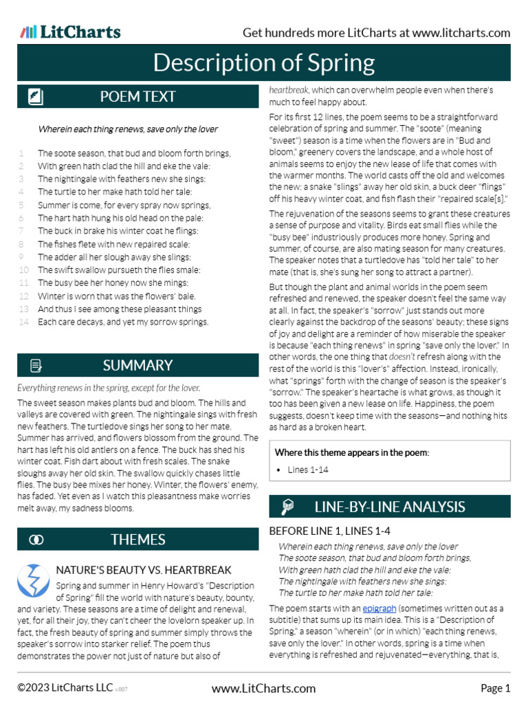 Description of Spring | PDF