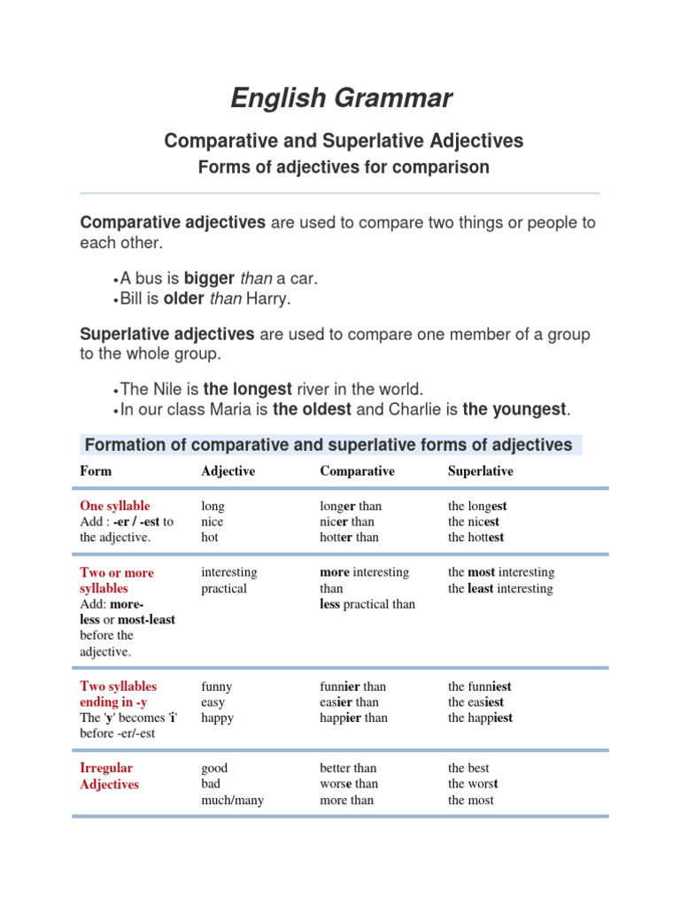 Grammar: Comparative & Superlative | PDF | Adjective | Verb