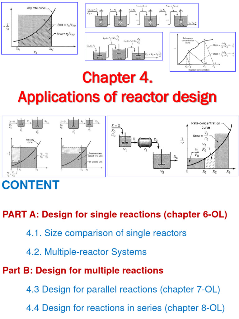 Chapter 4-Applications of Reactor Design-Full BKEL | PDF