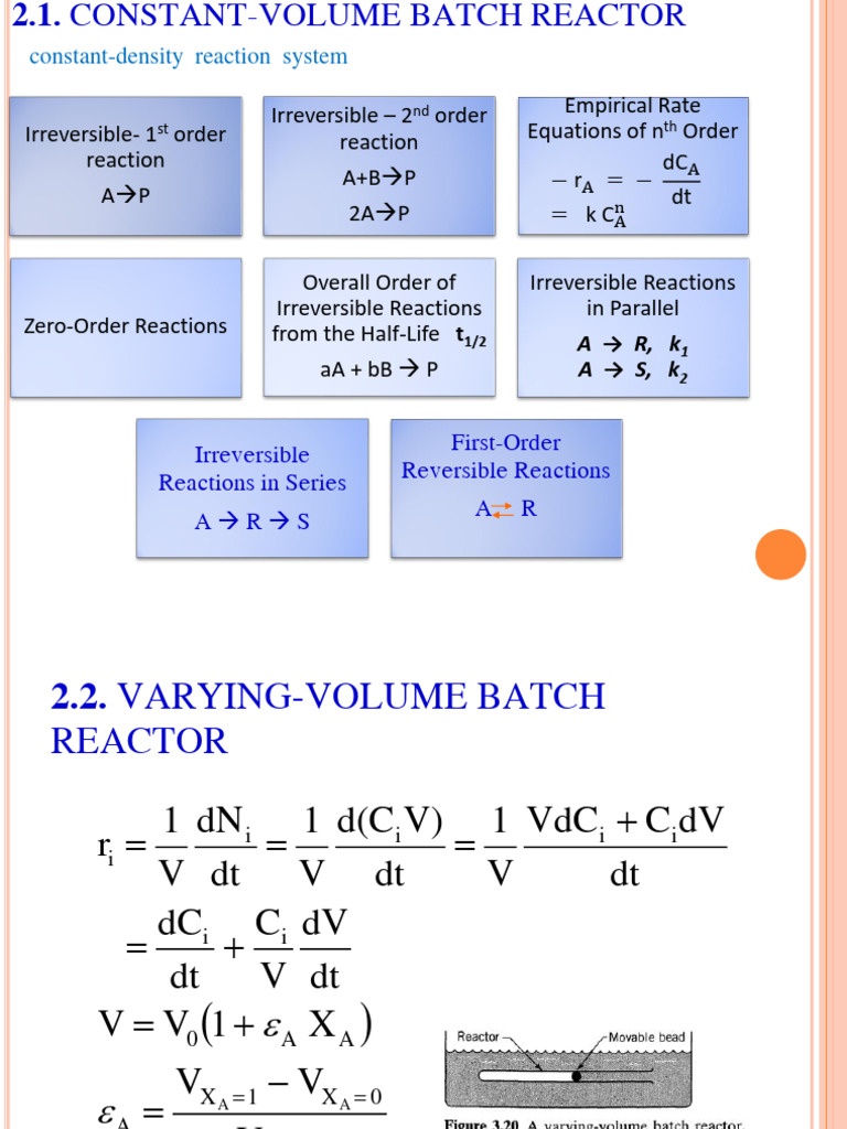 Constant Volume Batch Reactor Overview | PDF | Chemical Reactor ...