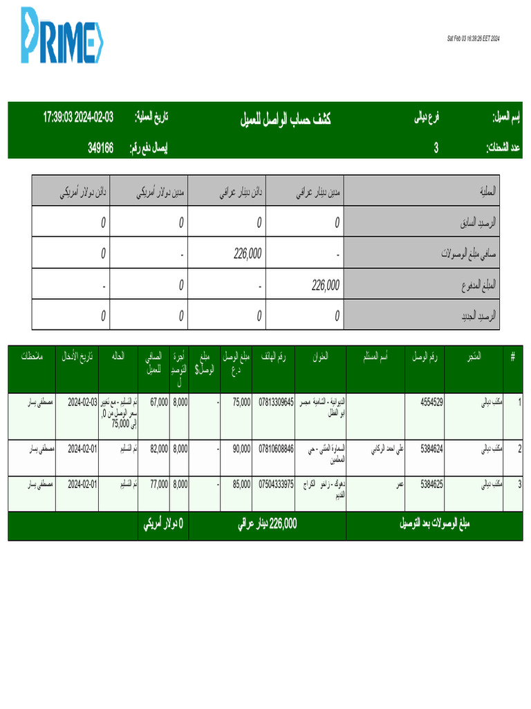 Paymentreciept 349166 240203 173940 | PDF
