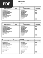 Abc Data Collection Sheet | PDF | Behavioural Sciences | Psychology