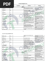 Students Book - Audio Scripts B2+ Book 1 | PDF