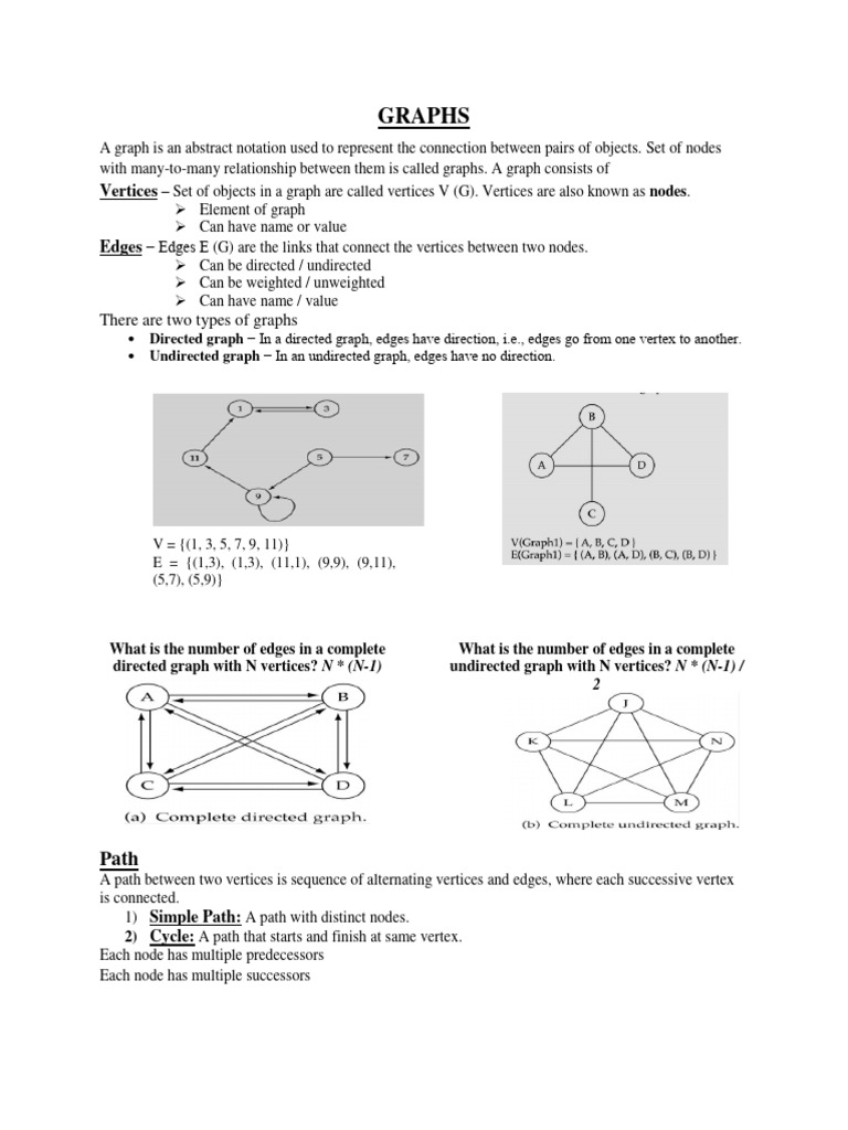 Graphs | PDF | Vertex (Graph Theory) | Theoretical Computer Science