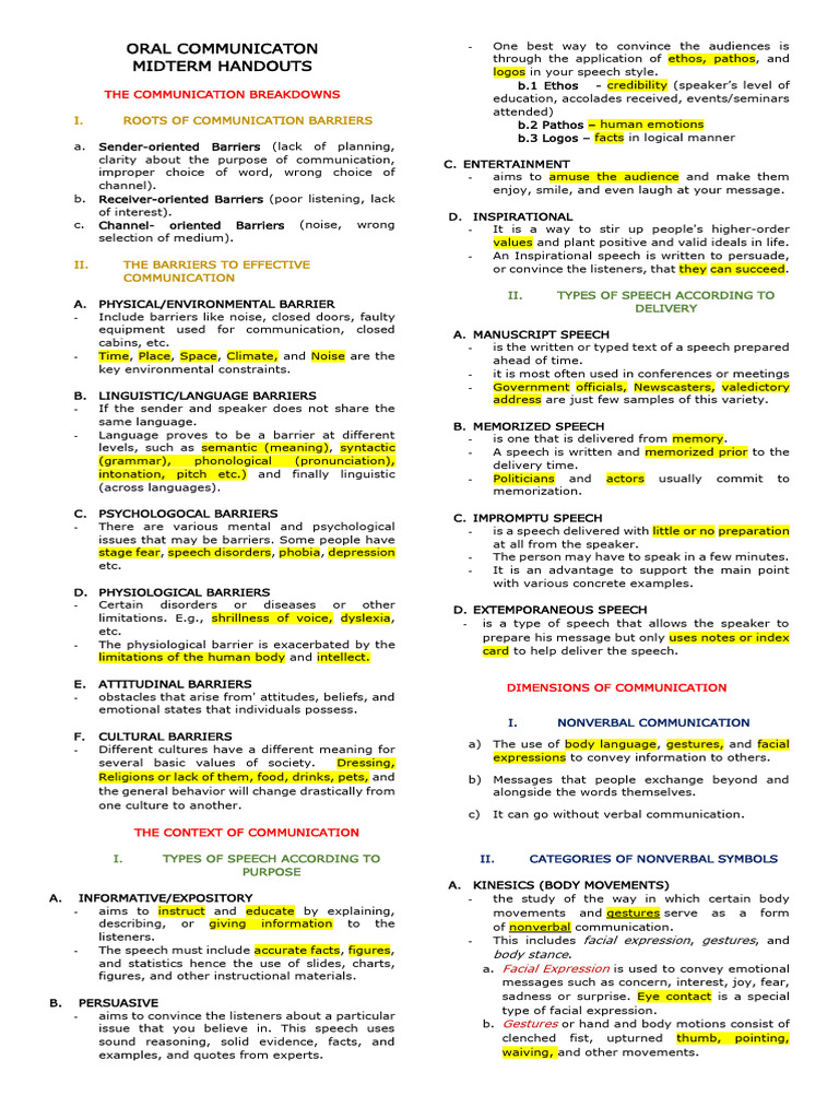 Oral Communicaton Handouts | PDF | Nonverbal Communication | Communication