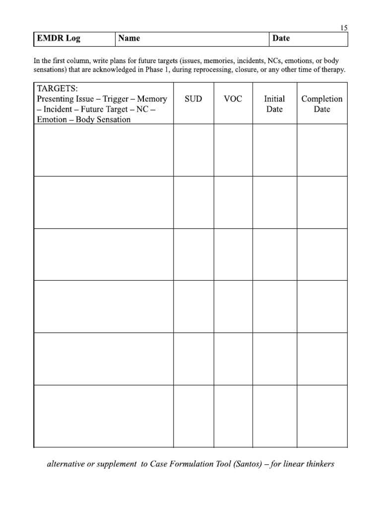 Emdr Log | PDF