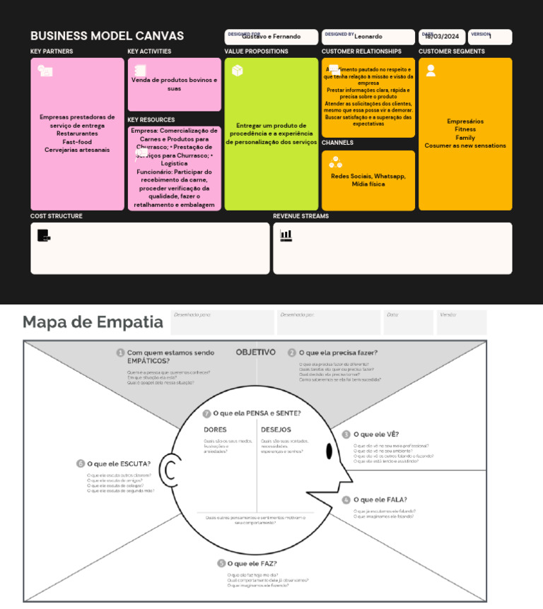 Colorful Modern Business Model Canvas Brainstorm | PDF | Marketing ...