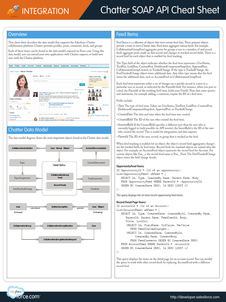 Chatter SOAP API Cheatsheet | PDF | Data Model | Computer Science Chatter SOAP API Cheatsheet | PDF | Data Model | Computer Science