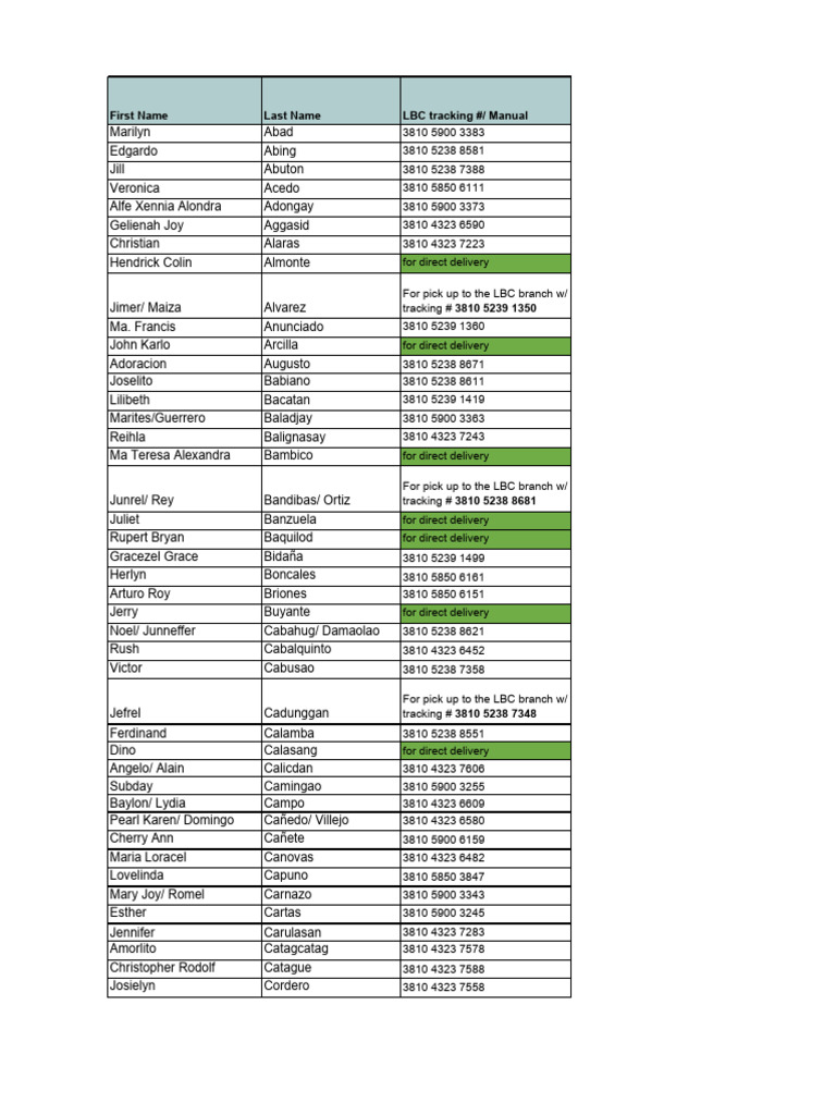 (Manuals) 203rd CCWRSPO LBC Tracking Numbers | PDF