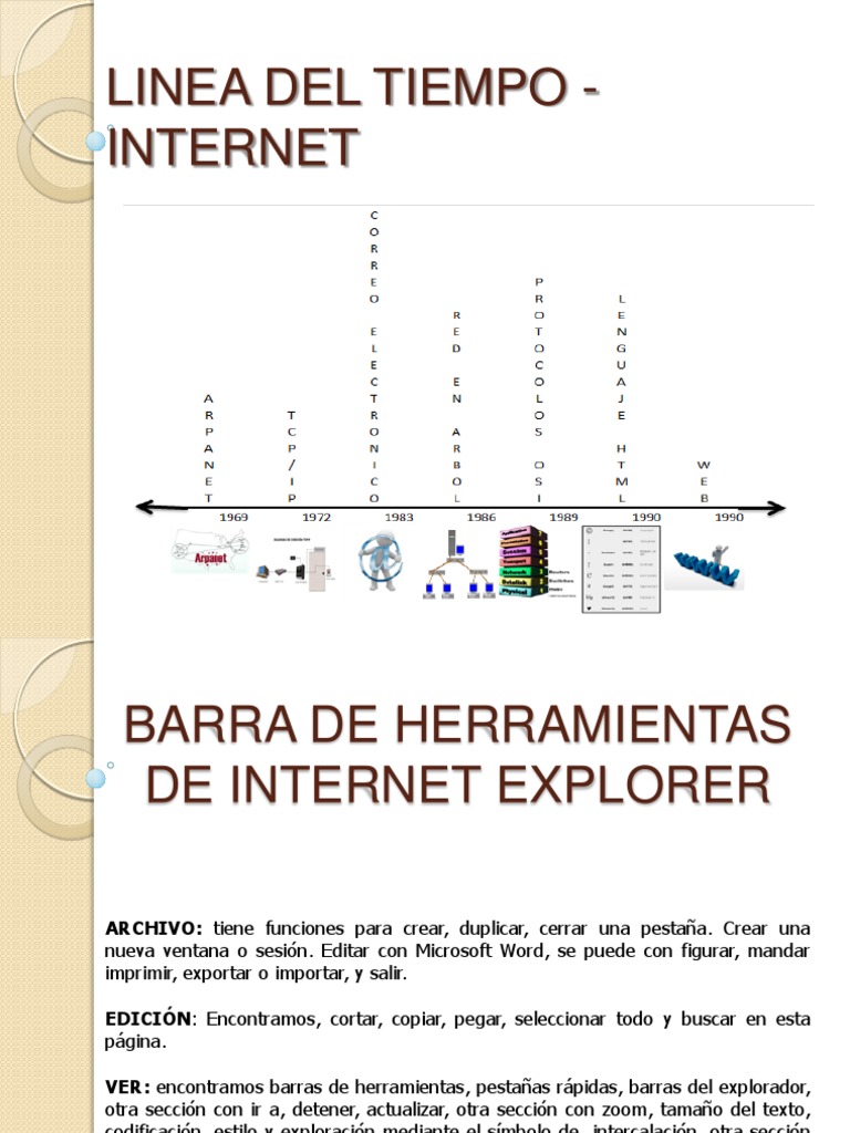 Linea Del Tiempo - Internet M | PDF | explorador de Internet | Google ...