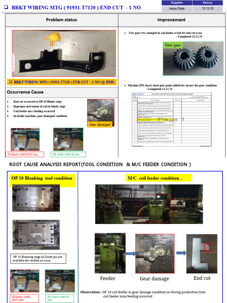 Cm Format Pdf Manufactured Goods