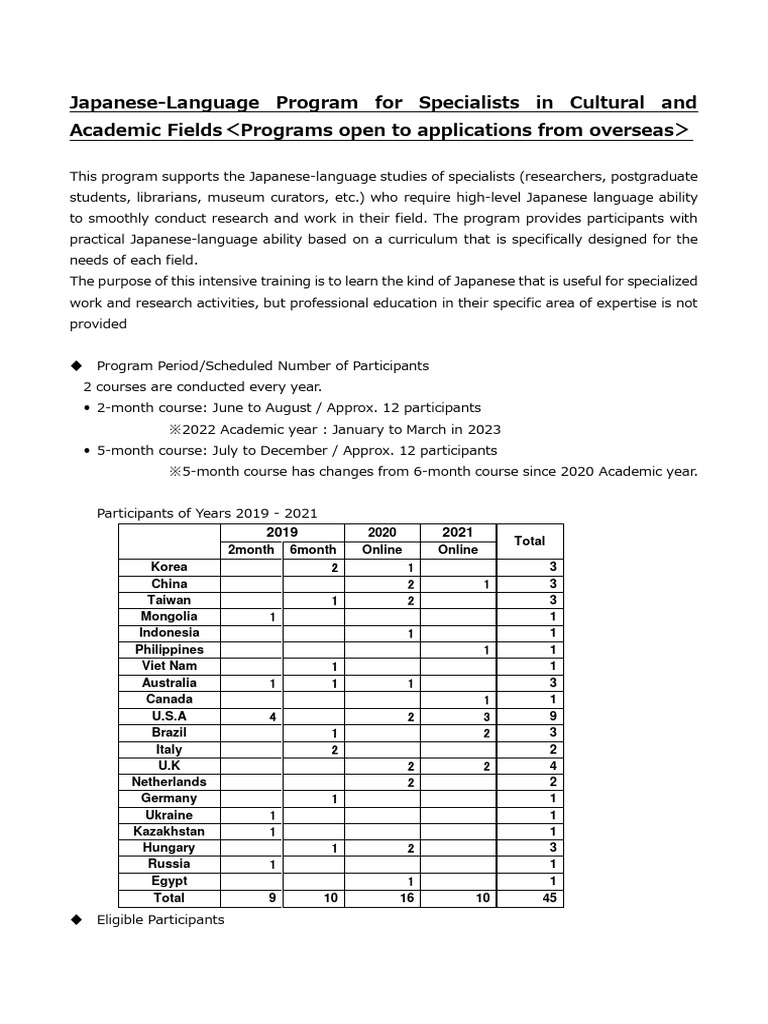 Japanese-Language Program For Specialists in Cultural and Academic ...