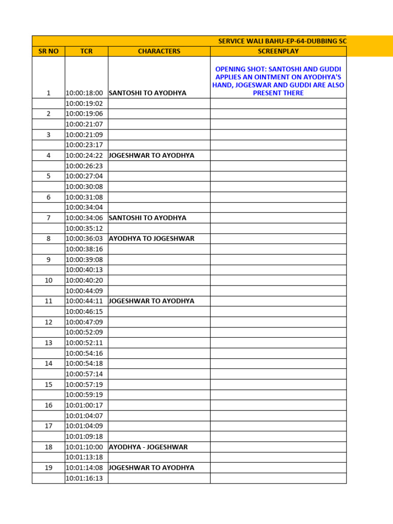 Soap Opera Dubbing Script | PDF