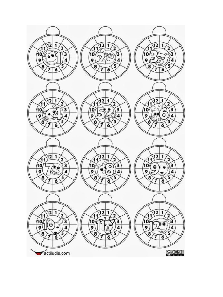 Roata Inmultirii | PDF