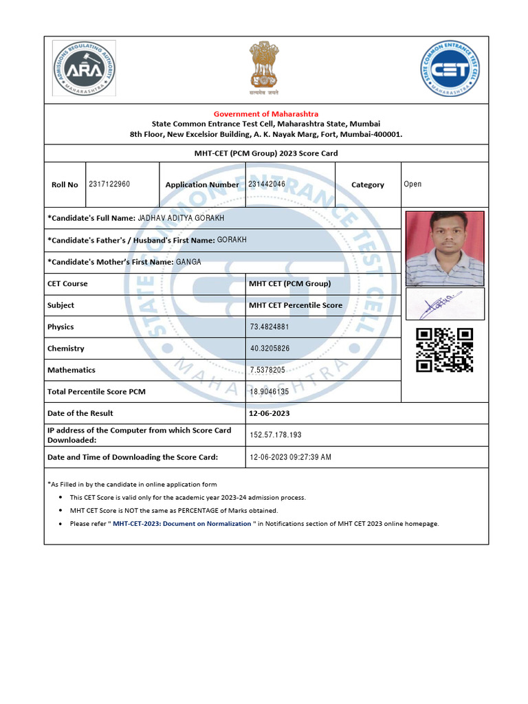 Cet Score Card | PDF