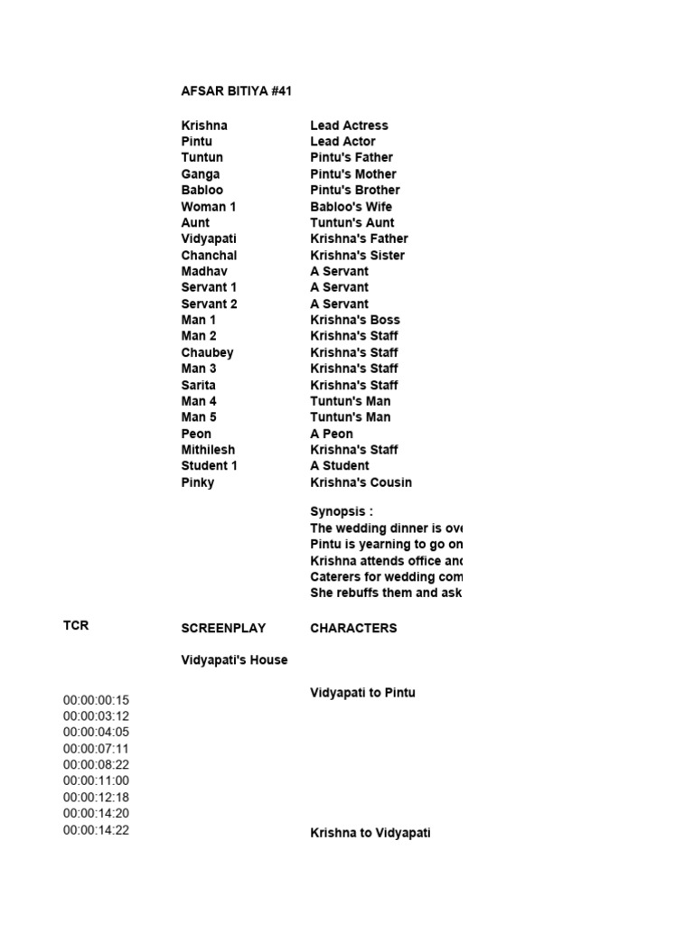 Afsar Bitiya #41 | PDF