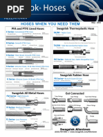 Ivoclar Blueline Mould Chart | PDF