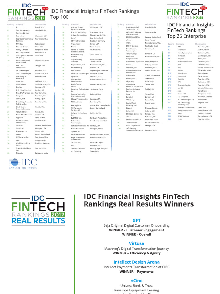 Idc Financial Insights Fintech Rankings Top 25 Enterprise | PDF