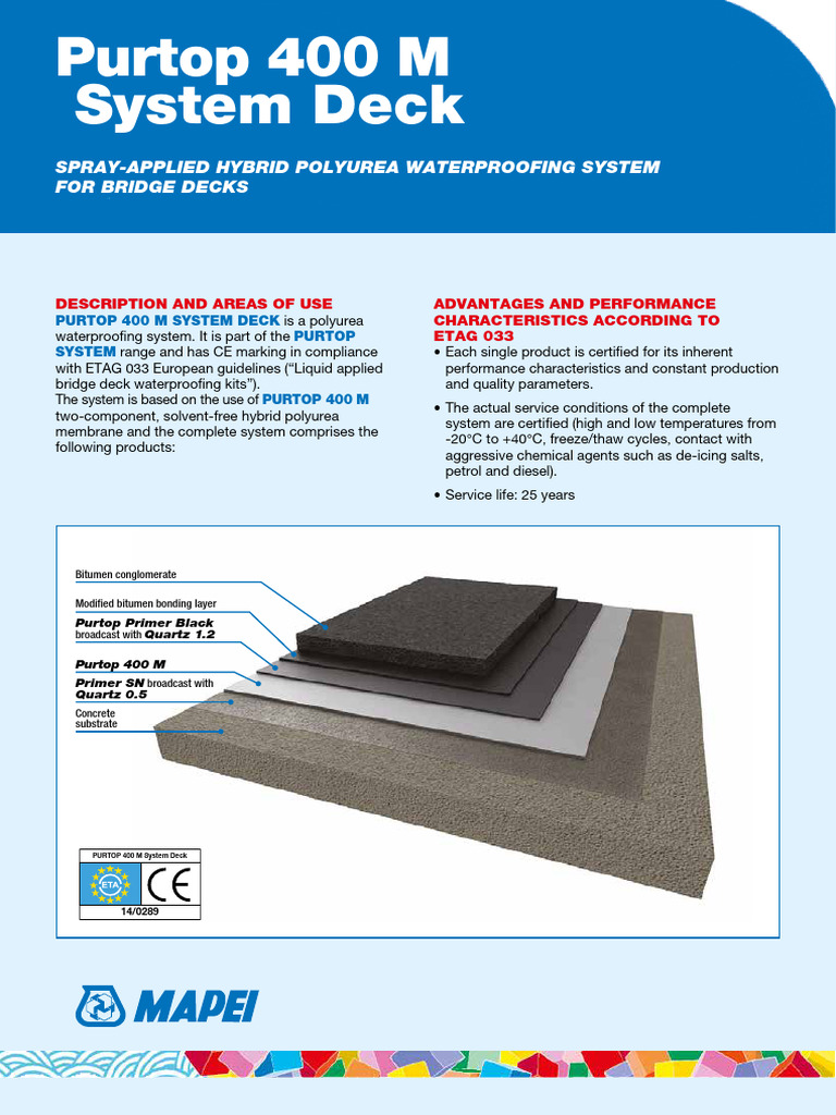 22 - 6120 - Purtop 400 M System Deck - Unlocked | PDF | Materials ...
