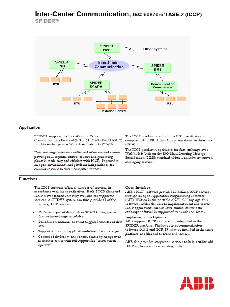 ICCP Inter-Center Communication | PDF | Data Transmission | Computing