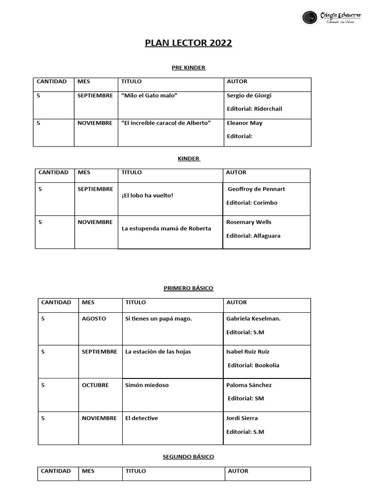 Plan Lector 2022- Colegio Echaurren Maipú (1) | PDF | Literatura en español