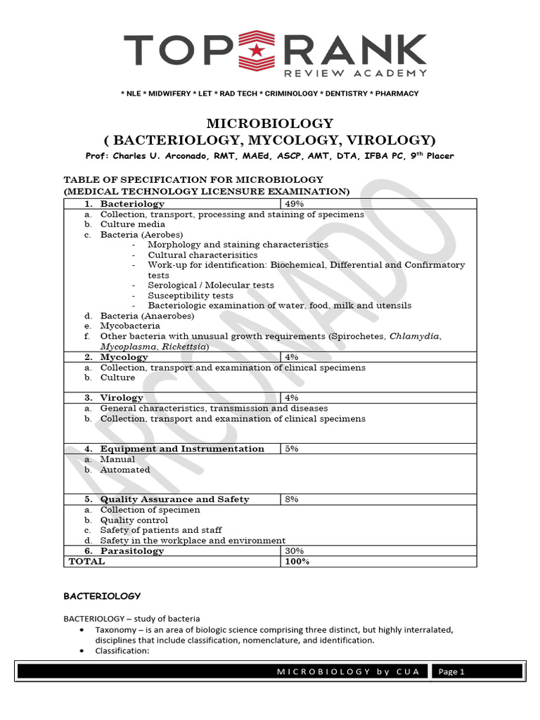 MICROBIOLOGY - BACTE, MYCO,VIRO | PDF | Infection | Bacteria MICROBIOLOGY - BACTE, MYCO,VIRO | PDF | Infection | Bacteria