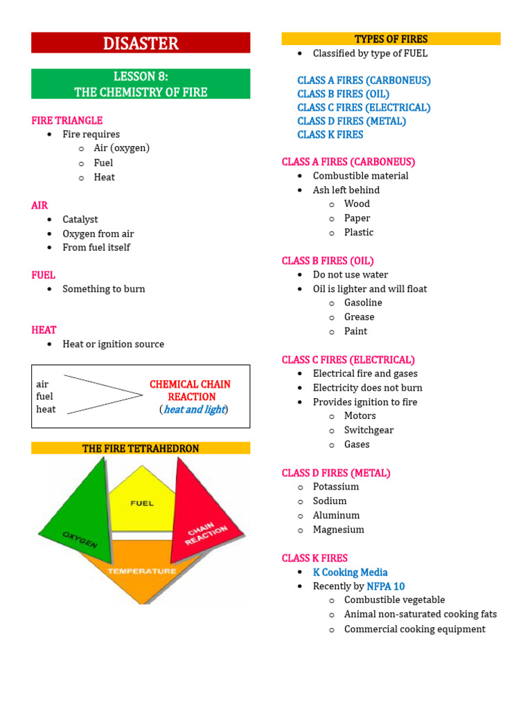 Angel - Disaster | PDF | Fires | Combustion