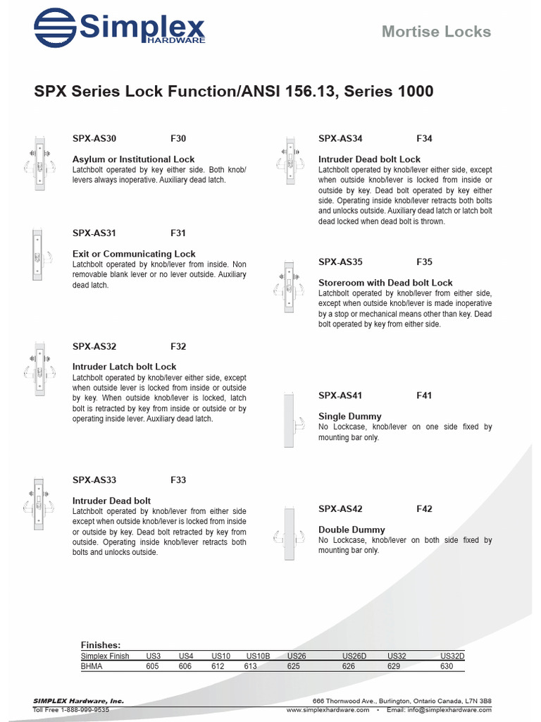 AMERICAN CATALOGUE 29 | PDF | Security Engineering | Security Technology