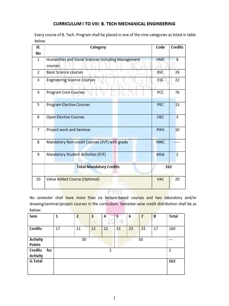 1 Mechanical Eng Me Pdf Engineering Thesis