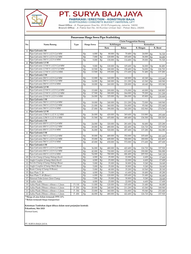 List Harga Pipa Scaff Pt. SBJ | PDF