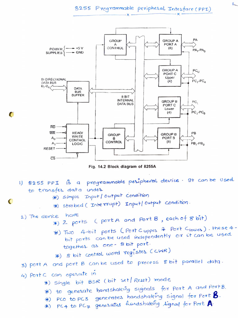 MP Unit 5 | PDF