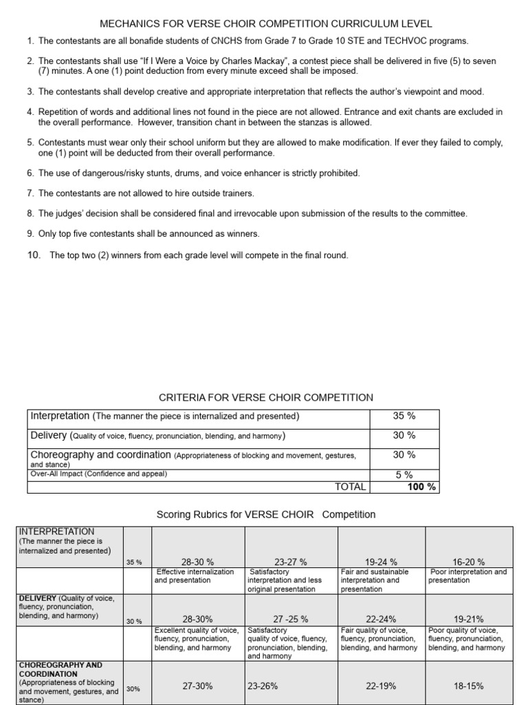 Verse Choir Competion Mechanics | PDF