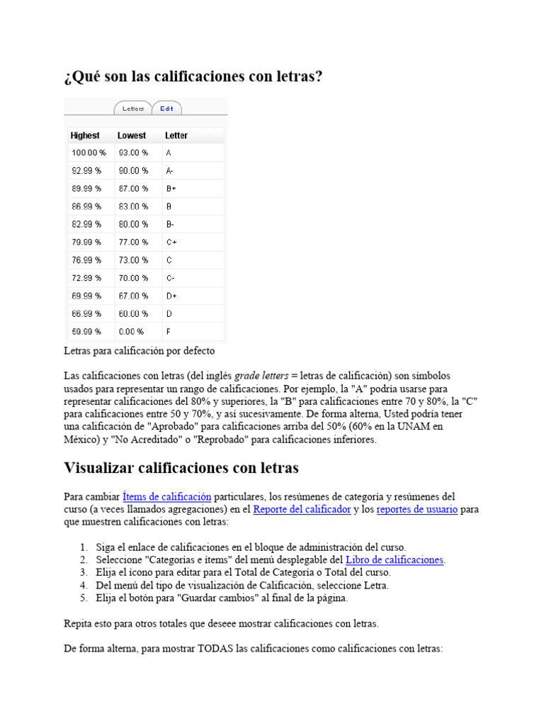 Qué Son Las Calificaciones Con Letras | PDF | Moodle