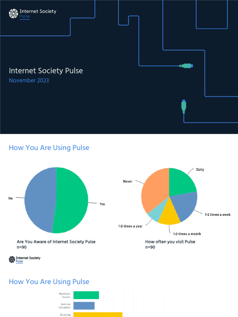 Internet Society Pulse Platform Presentation Tutorials | PDF | Internet ...